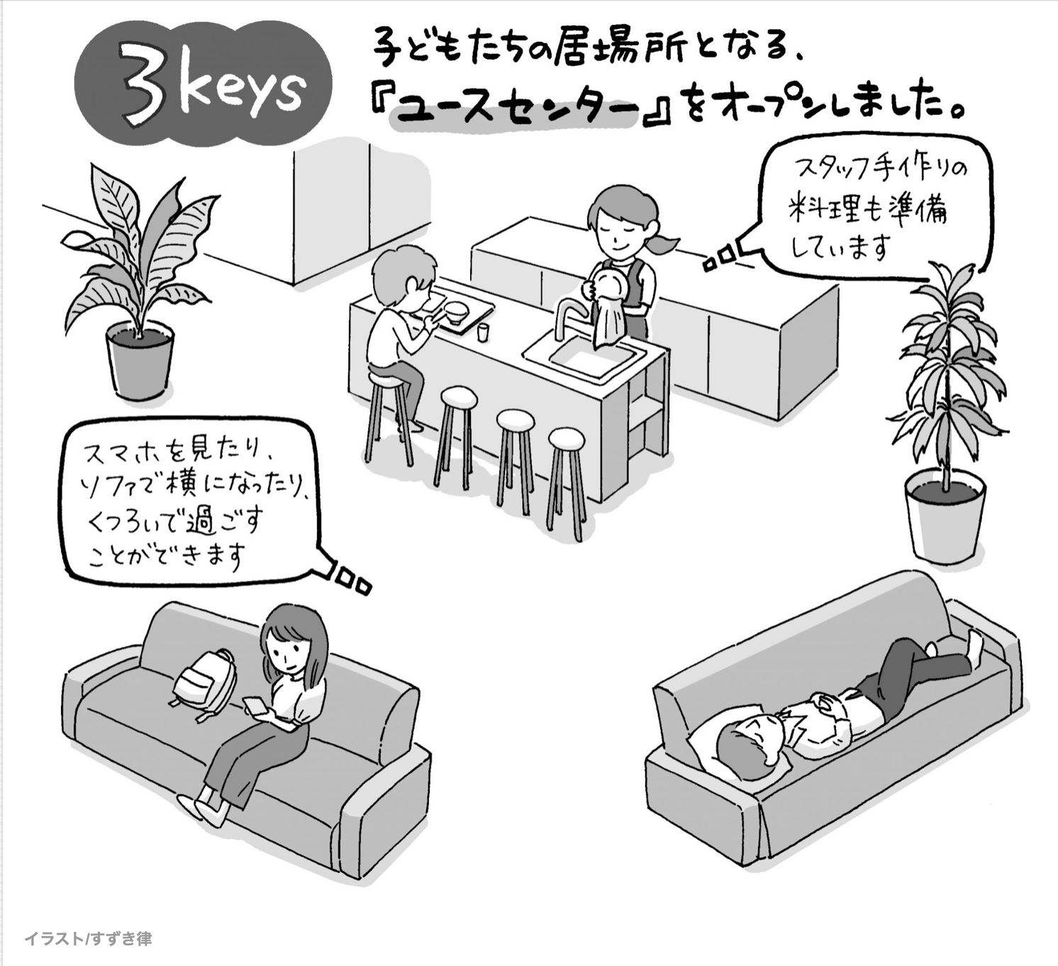 【パルシステム】ユースセンターの取り組みを紹介いただきました - 認定NPO法人3keys（スリーキーズ）